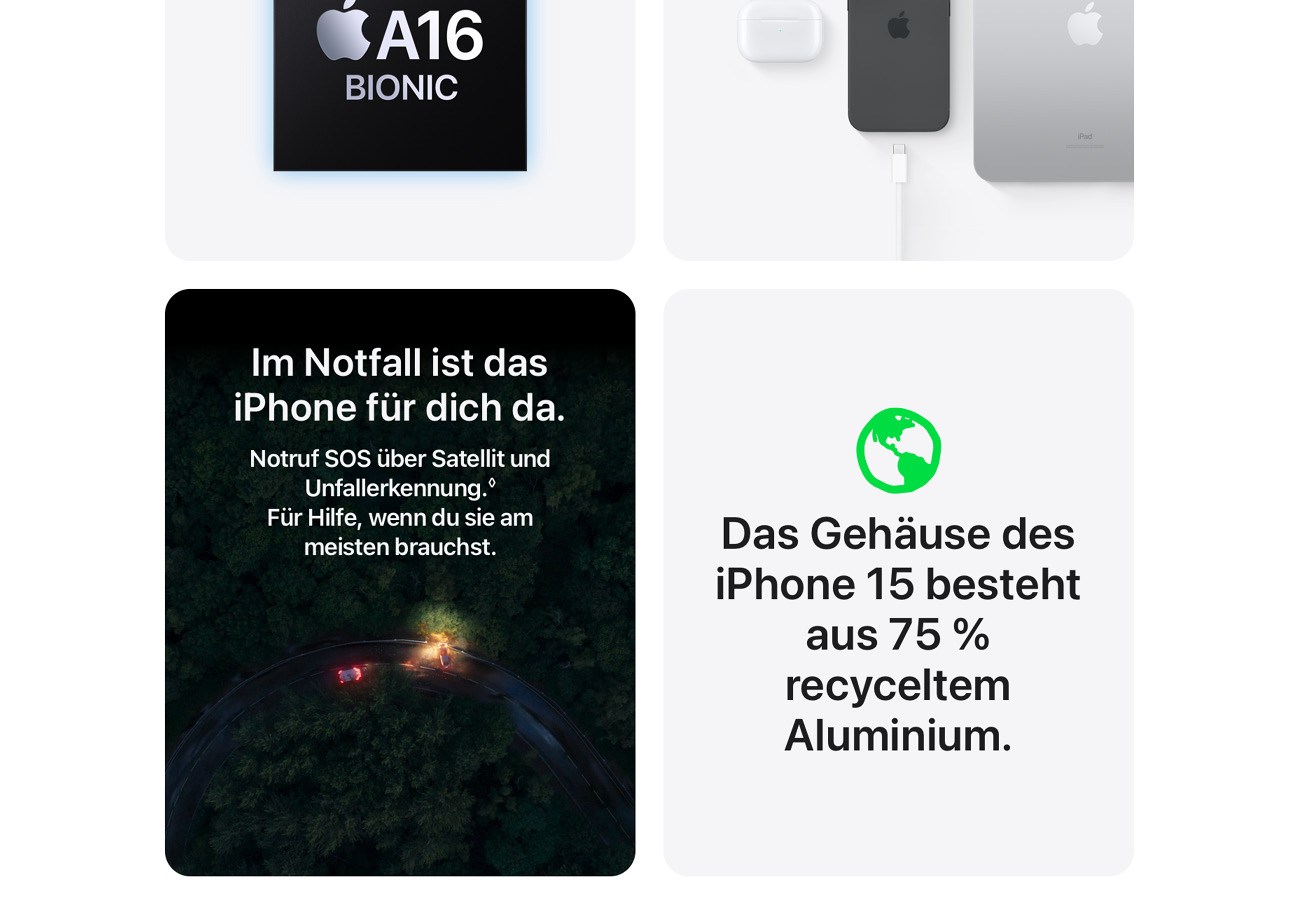 Apple iPhone 15 128GB Schwarz | electronic4you